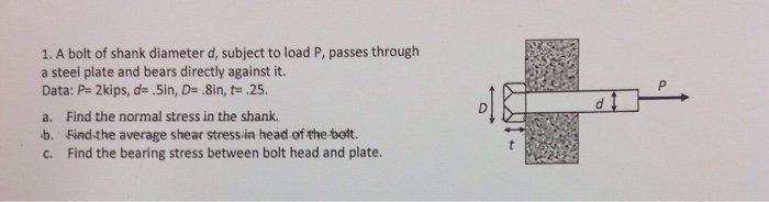 Solved A bolt of shank diameter d, subject to load P, passes | Chegg.com