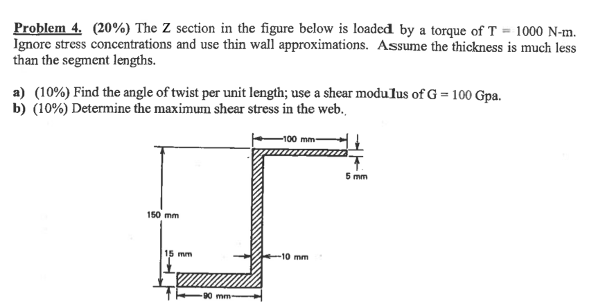 Solved The Z section in the figure below is loaded, by a | Chegg.com