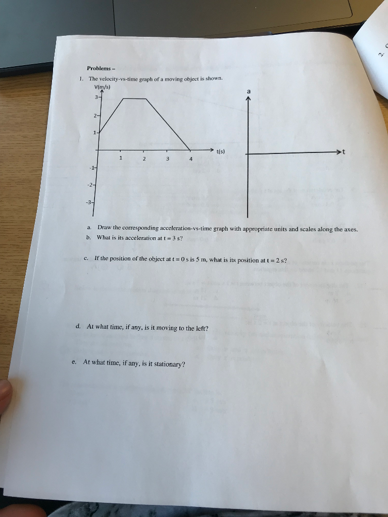 Solved Problems - I. The velocity-vs-time graph of a moving | Chegg.com