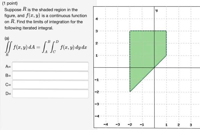Solved Suppose R is the shaded region in the figure, and | Chegg.com Solved Suppose R is the shaded region in the figure, and | Chegg.com