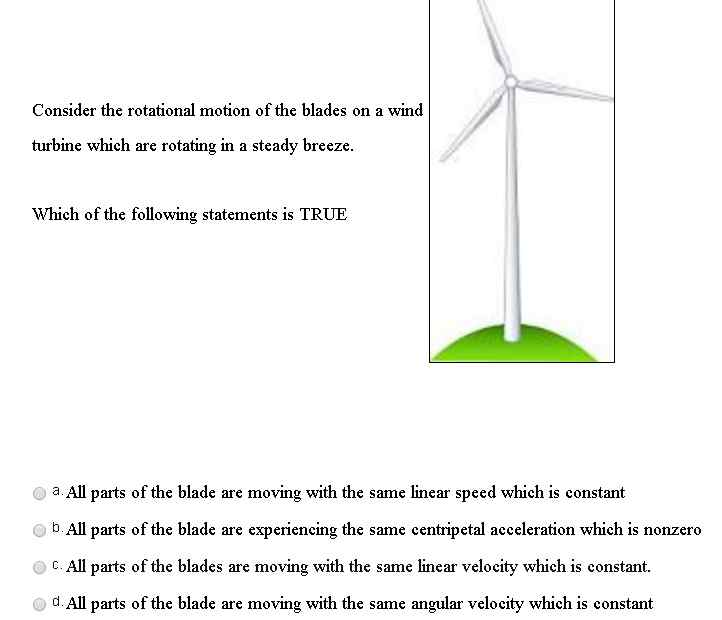 Solved Consider the rotational motion of the blades on a | Chegg.com