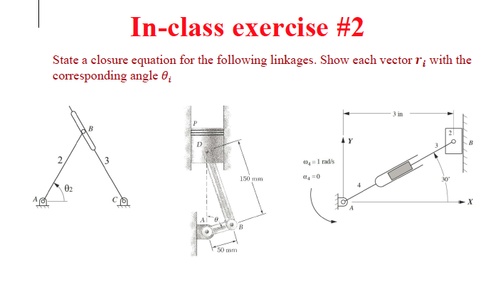 Solved State a closure equation for the following linkages. | Chegg.com