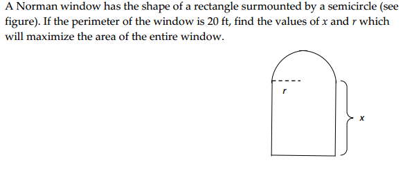 Solved A Norman window has the shape of a rectangle | Chegg.com
