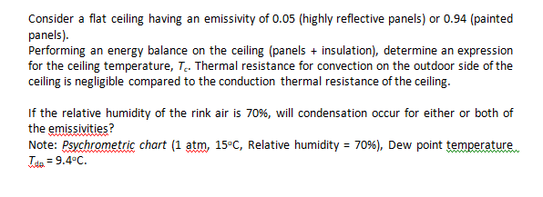 Solved *Analysis of a ceiling ofan ice-skating rink | Chegg.com