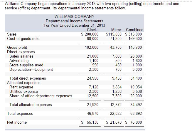 Solved Williams Company began operations in January 2013 | Chegg.com
