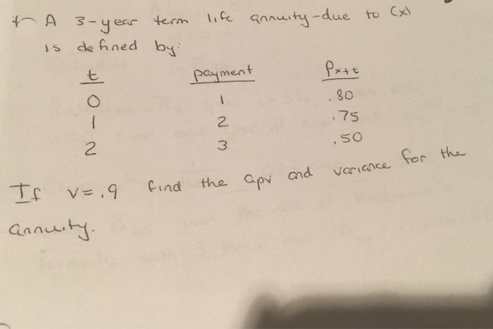 Solved A 3-year term life annuity-due to (x) is defined by: | Chegg.com