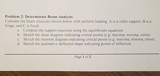 Solved Problem 2: Determinate Beam Analysis Consider the | Chegg.com