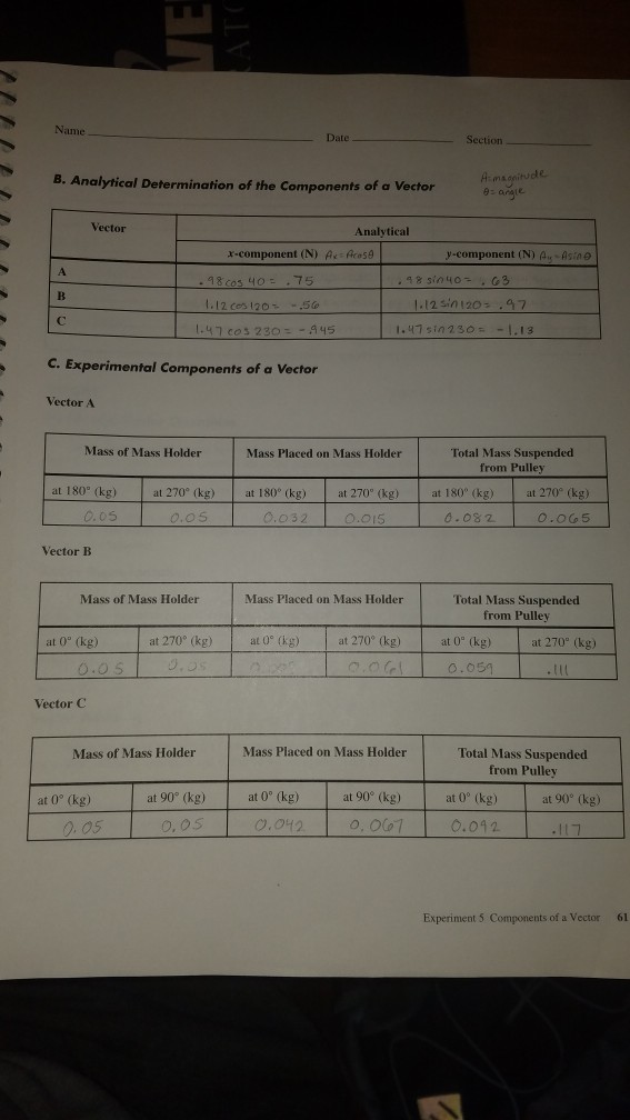 Solved Please help me with this lab report guys! I've | Chegg.com
