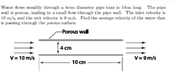 Solved Water flows steadily through a 4-cm diameter pipe | Chegg.com