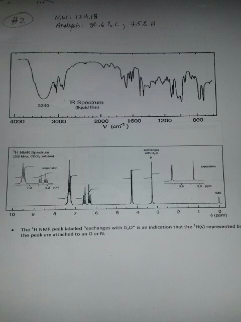 Solved 4 2 IR Spectrum (liquid film) 3340 4000 3000 2000 | Chegg.com