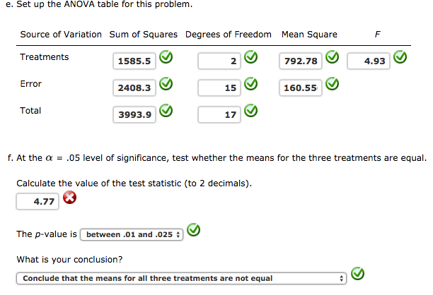 Solved Set up the ANOVA table for this problem. At the | Chegg.com