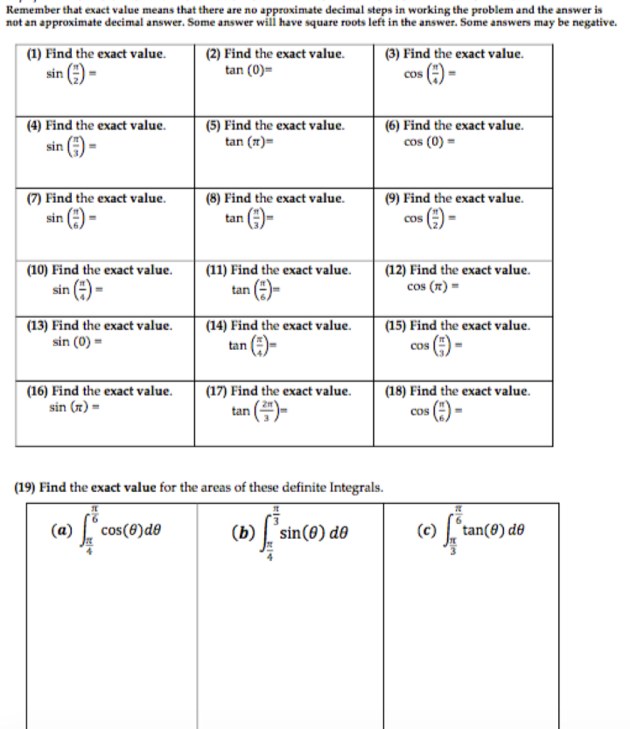 Solved Remember that exact value means that there are no | Chegg.com