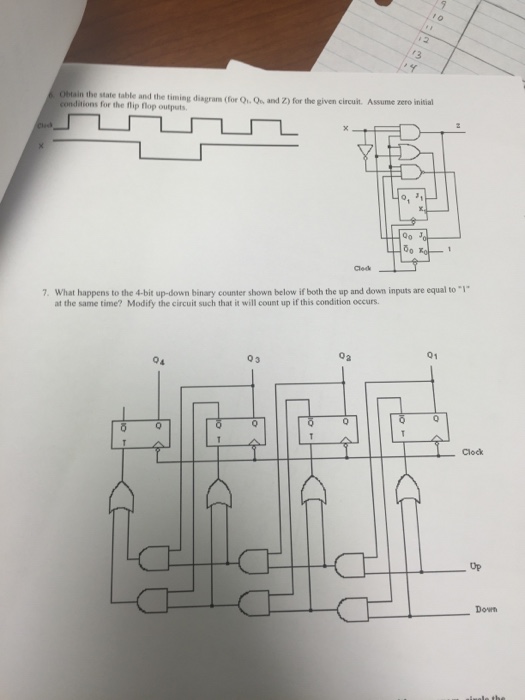 Solved Obtain the state table and the timing diagram (for | Chegg.com