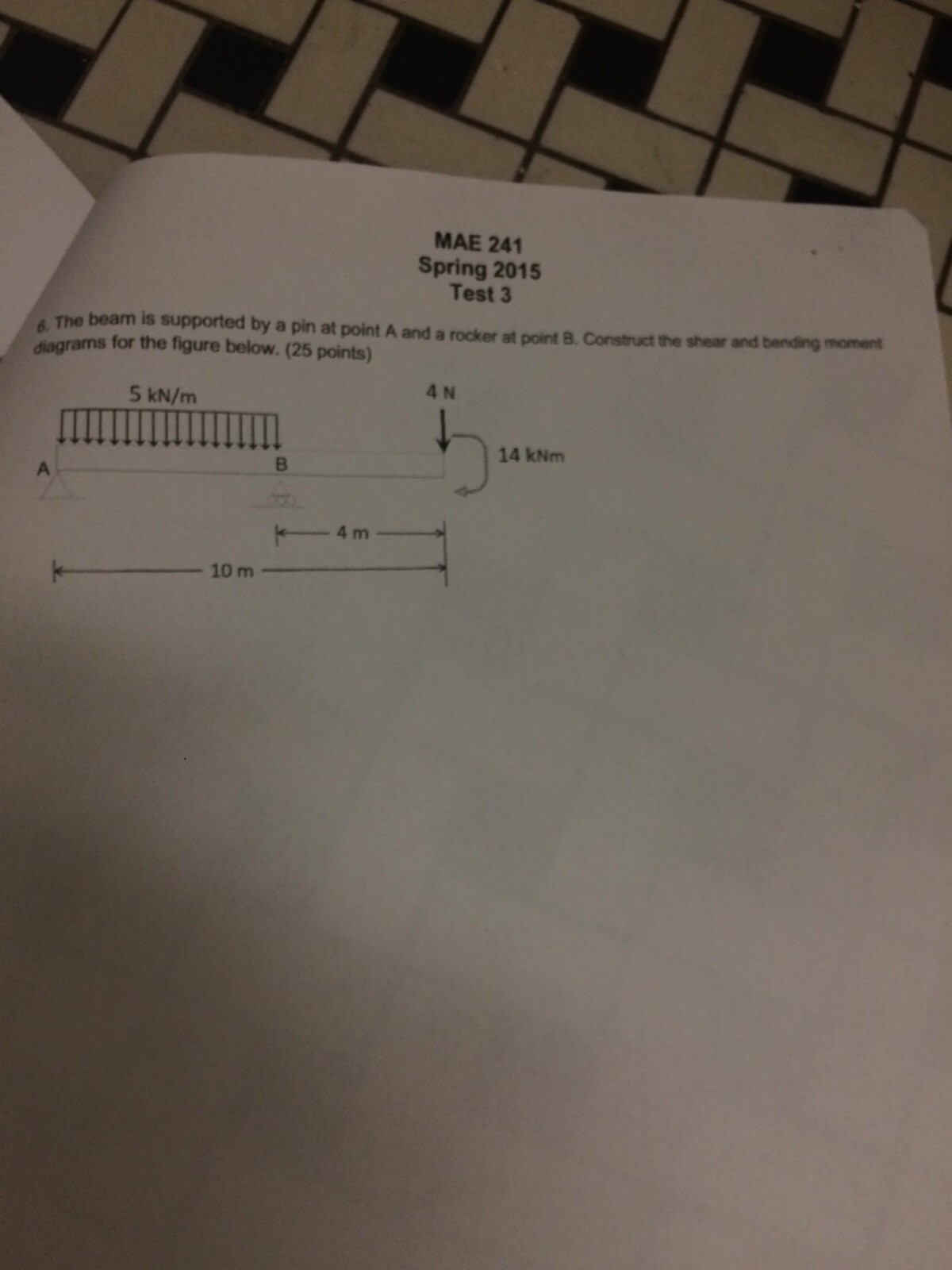 Solved The beam is supported by a pin at point A and a | Chegg.com