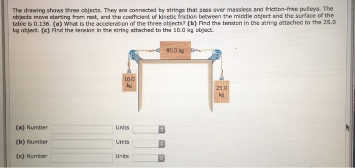 Solved The drawing shows three objects. They are connected | Chegg.com Solved The drawing shows three objects. They are connected | Chegg.com