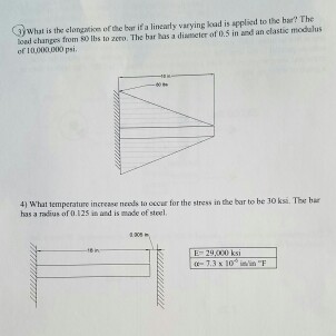 Solved 3 what is erae bar ifa nearly varying kad is to the | Chegg.com