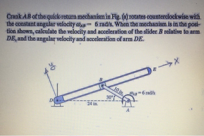 Solved Crank AB of the quick-return mechanism in Fig. (a) | Chegg.com