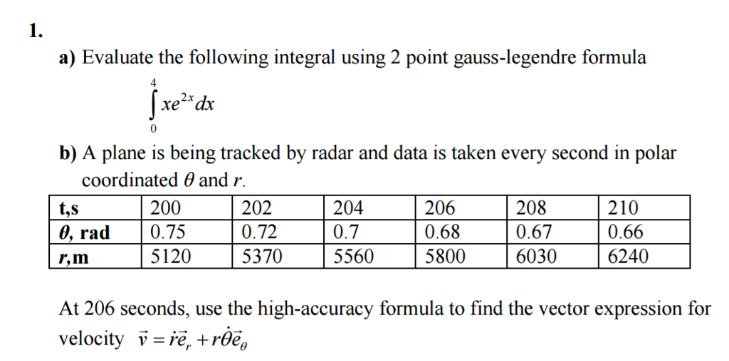 Solved Evaluate the following integral using 2 point | Chegg.com