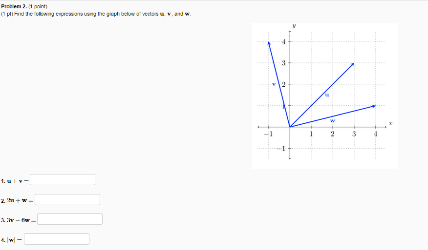 Solved Find the following expressions using the graph below | Chegg.com Solved Find the following expressions using the graph below | Chegg.com