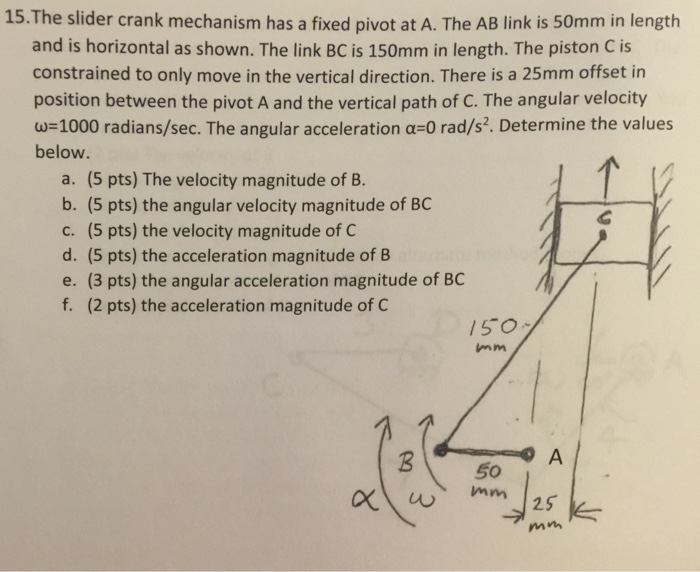 Solved The slider mechanism has a fixed pivot at A. The AB | Chegg.com