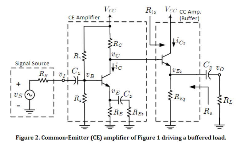 Solved V?CC Amp. (Buffer) R, CE Amplifier 1_---1 C2 uC I C | Chegg.com