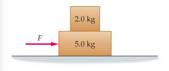 Solved Two blocks, stacked one on top of the other, can move | Chegg.com