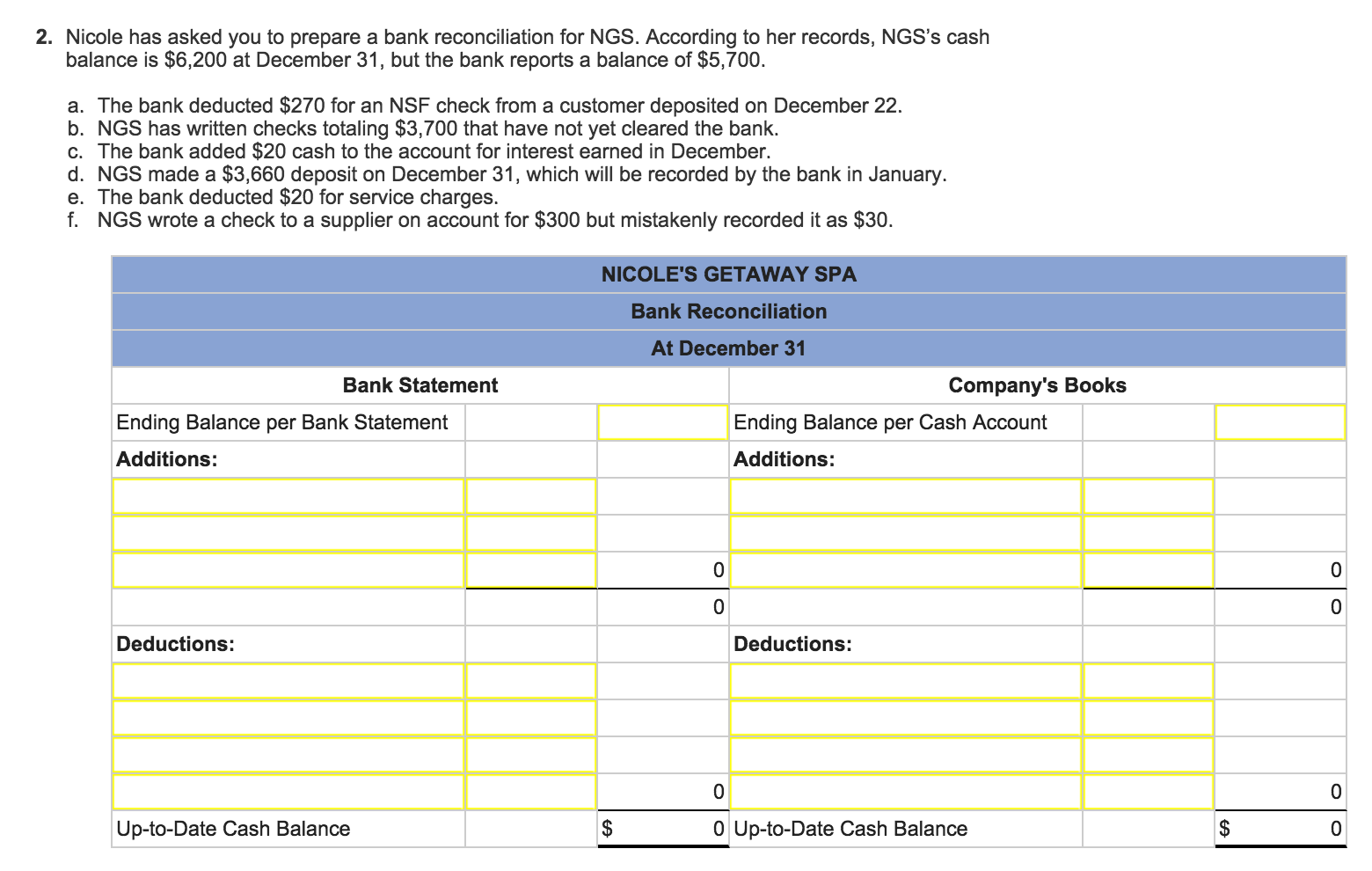 Solved Nicole has asked you to prepare a bank reconciliation | Chegg.com