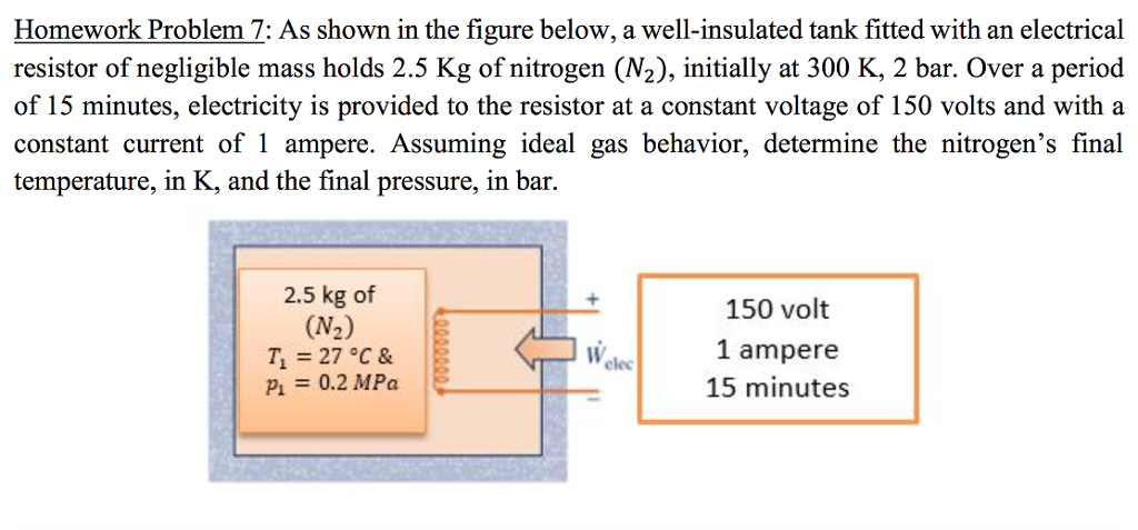 Solved As shown in the figure below, a well-insulated tank | Chegg.com
