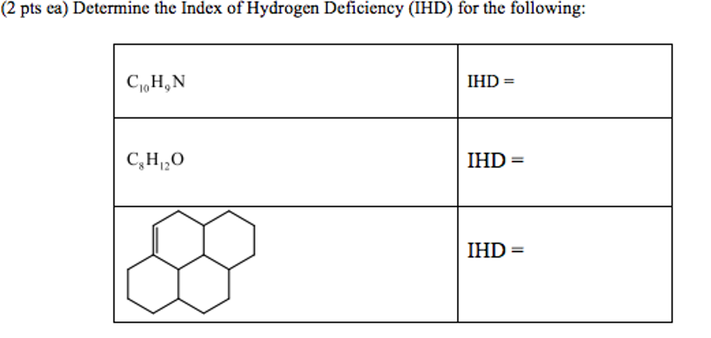 Solved Determine the Index of Hydrogen Deficiency (IHD) for | Chegg.com