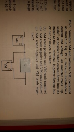 Solved Ammeter AM and voltmeter VM, connected as shown in | Chegg.com