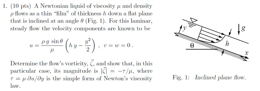 Solved I. (10 pts) A Newtonian liquid of viscosity ? and | Chegg.com