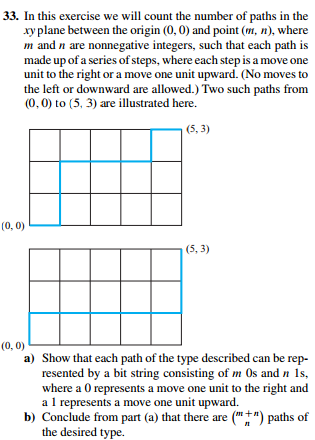 Solved In this exercise we will count the number of paths in | Chegg.com