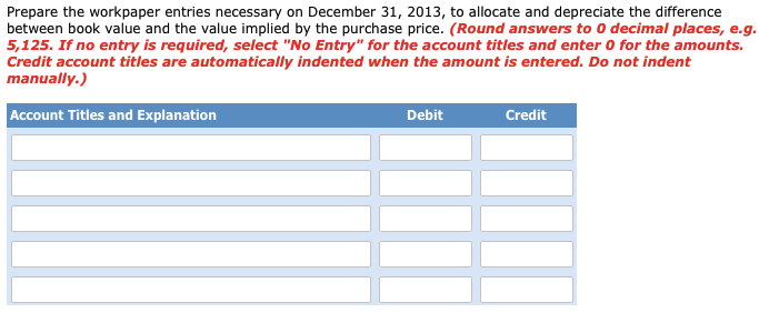 Solved Exercise 5-9 On January 1, 2013, Point Corporation | Chegg.com