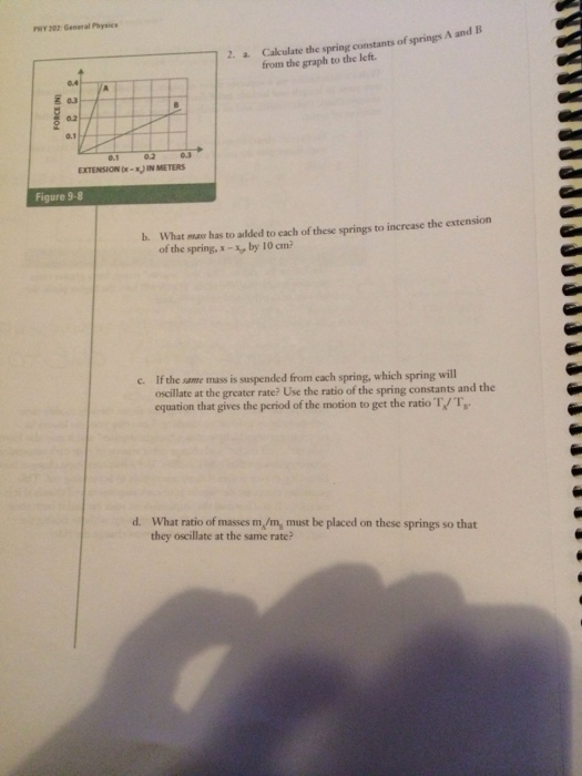 Solved 2. a. Calculate the spring constants of A and B from | Chegg.com