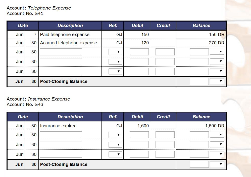 Solved Closing entries In this stage of the accounting | Chegg.com