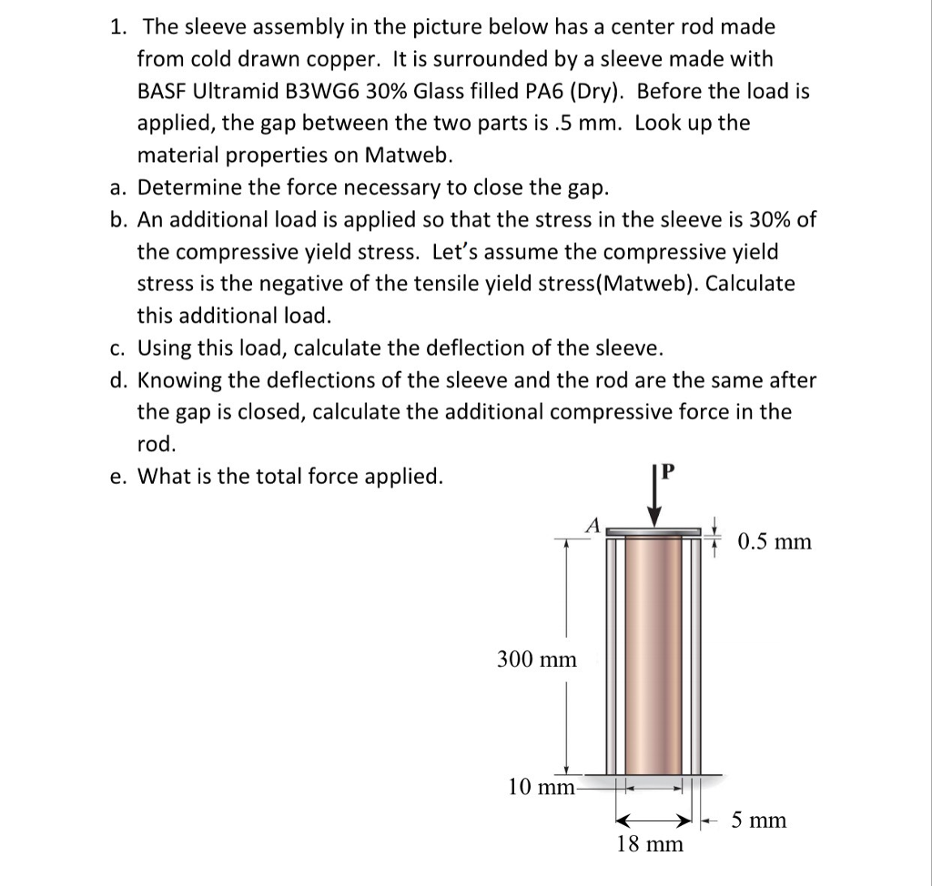 1. The sleeve assembly in the picture below has a | Chegg.com