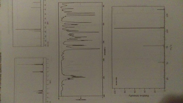 Solved Relative intensity 100 | Chegg.com