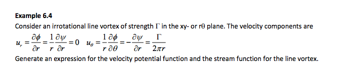 Consider an irrotational line vortex of strength ? in | Chegg.com