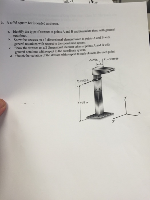 Solved A solid square bar is loaded as shown. Identify the | Chegg.com