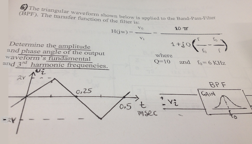Solved The triangular waveform shown below is applied to the | Chegg.com