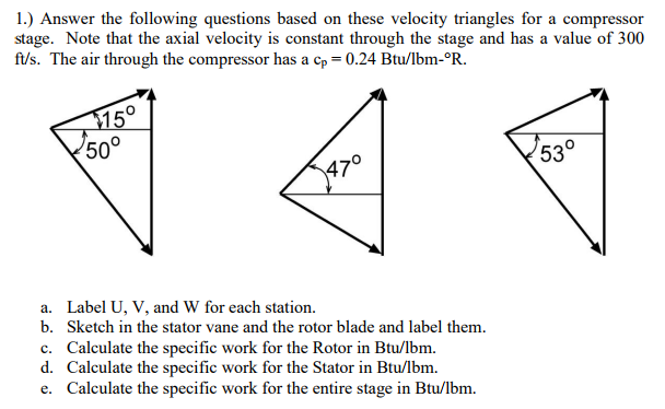 Solved Answer the following questions based on these | Chegg.com