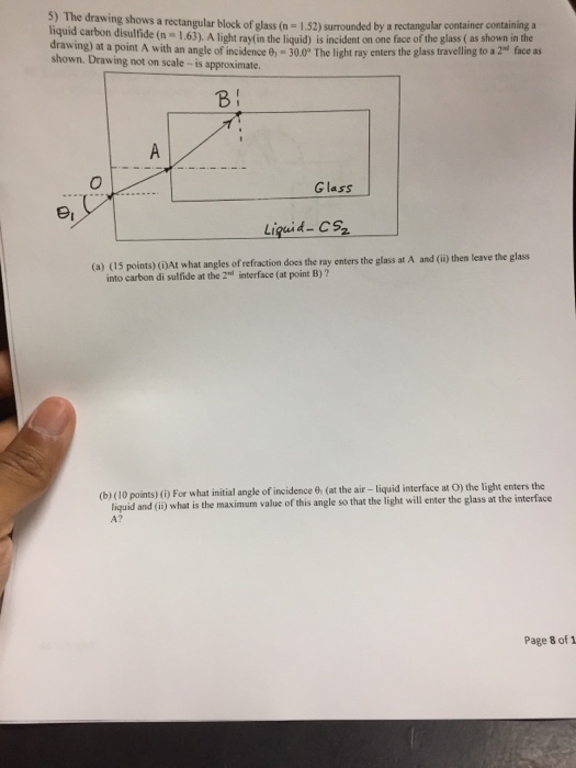 Solved The drawing shows a rectangular block of glass (n= | Chegg.com