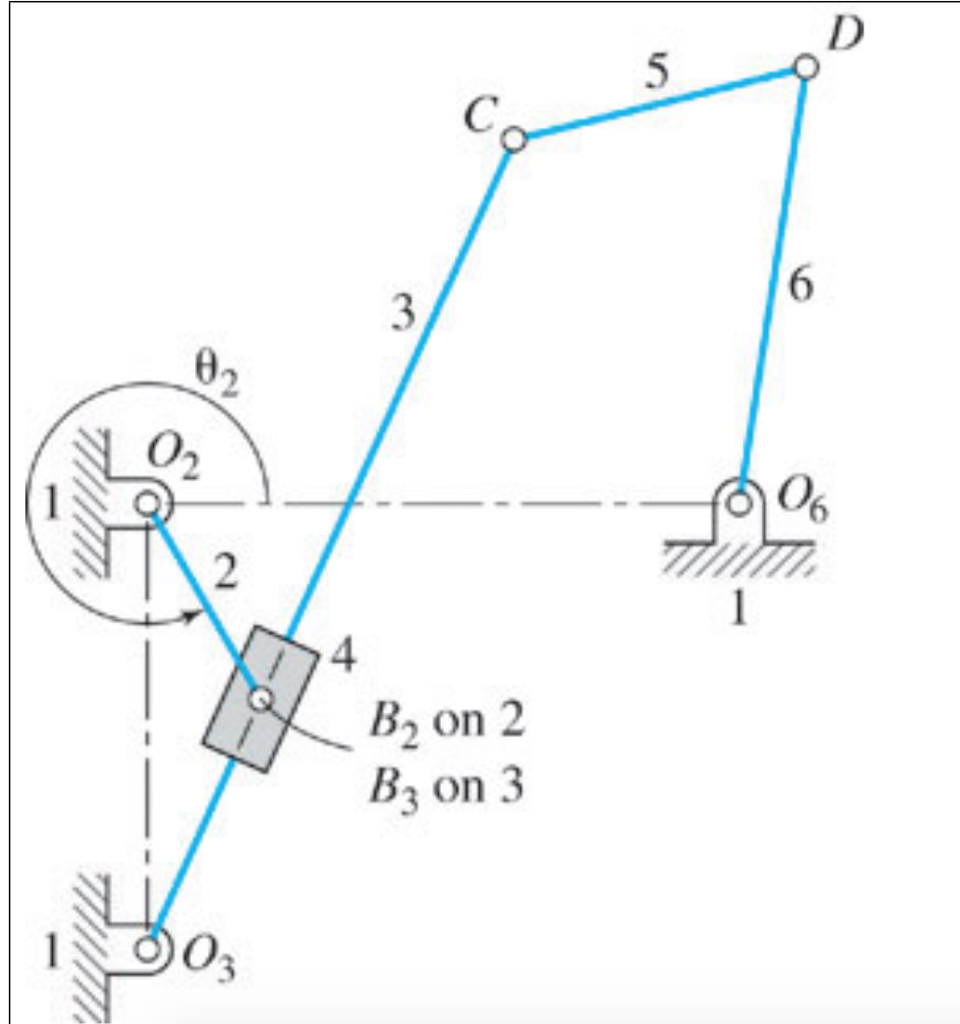 Solved 1.Draw the graph of mechanism and identify its closed | Chegg.com