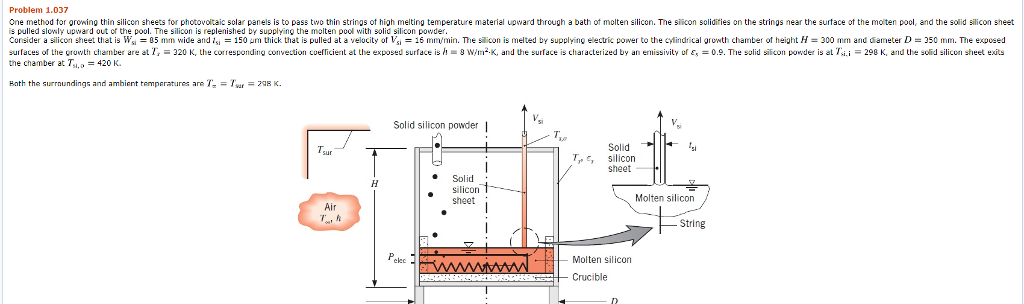 Solved Problem 1.037 One method for growing thin silicon | Chegg.com