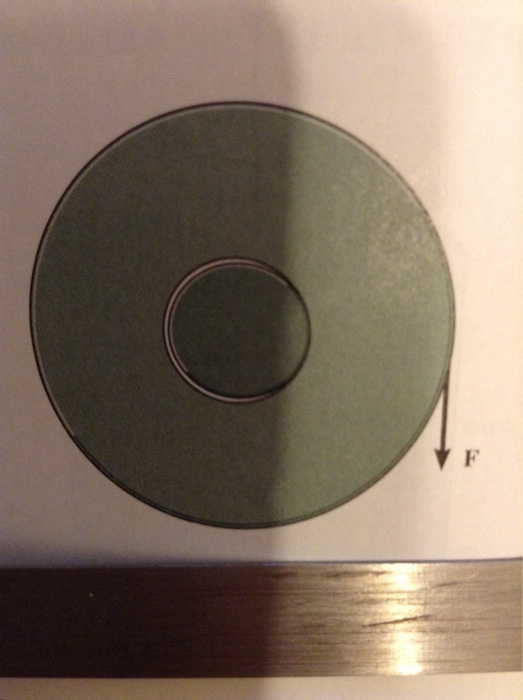 Solved A disk having an outer diameter of 120 mm fits | Chegg.com
