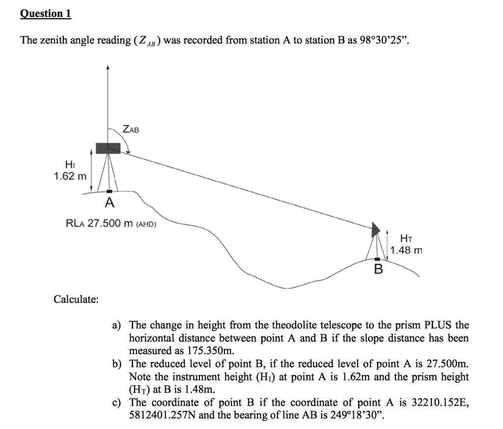 Solved The zenith angle reading (Z_AB) was recorded from | Chegg.com