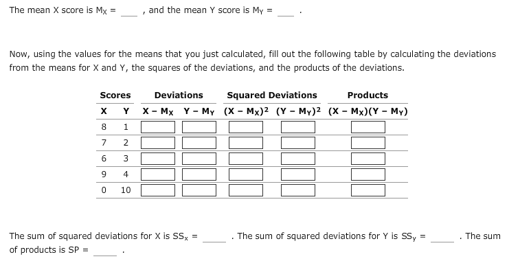 Solved 3. Scatter plots and calculating correlation Aa Aa | Chegg.com