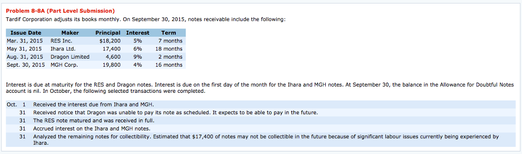 Solved Problem 8-8A (Part Level Submission) Tardif | Chegg.com