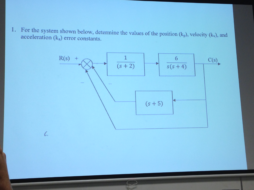 Solved 1. For the system shown below, determine the values | Chegg.com