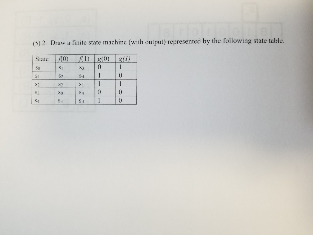 Solved (5) 2. Draw a finite state machine (with output) | Chegg.com